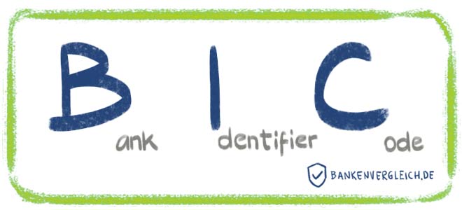 Wissenswertes zur IBAN und zur BIC für den Bankkunden | Bankenvergleich.de